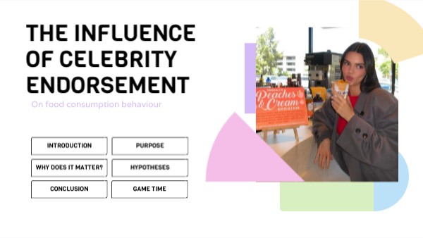 the influence of celebrity endorsement | Genially