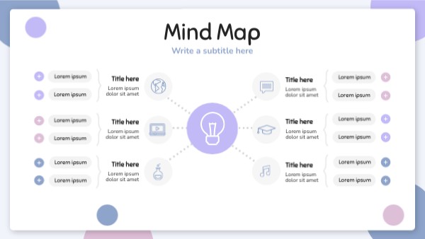 Mappa mentale educazione | Genially