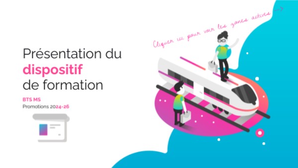 Copie - BTS MS - Dispositif de Formation | Genially