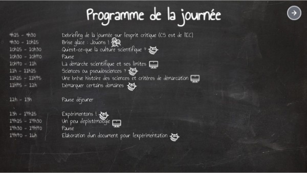 Formation CS | Genially