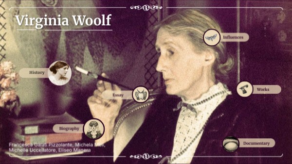 Virginia Woolf | Genially