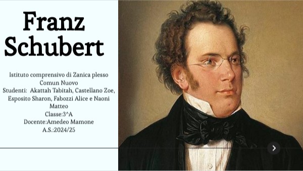 Franz Schubert | Genially