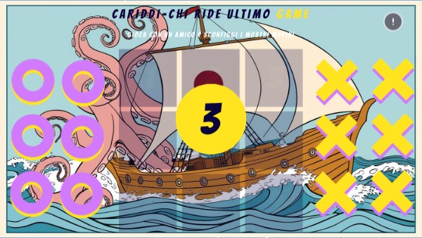 CARIDDI-CHI RIDE ULTIMO GAME | Genially