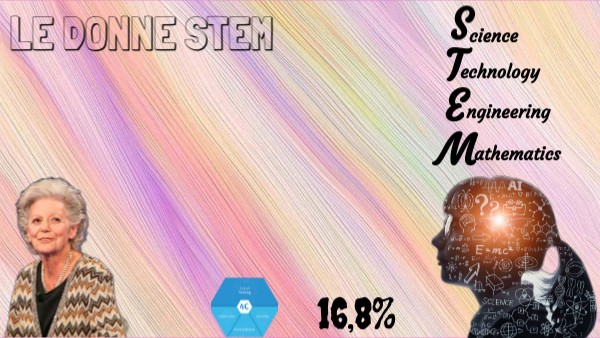 le donne stem | Genially