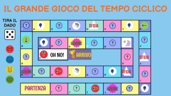 IL GRANDE GIOCO DEL TEMPO CICLICO | Genially