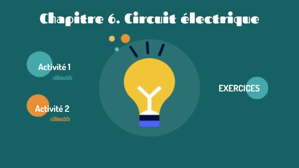 Chapitre 6. Circuit électrique | Genially