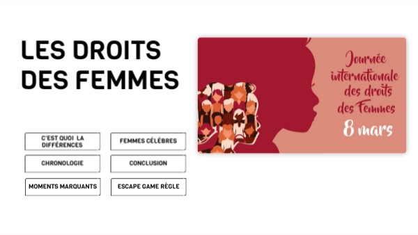 Les droits des femmes | Genially