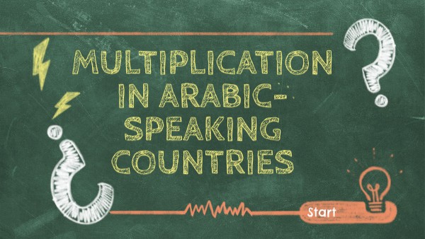 Multiplication in Arabic-speaking countries | Genially