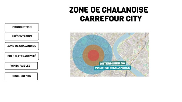 zoNe de chalandise carrefour city | Genially