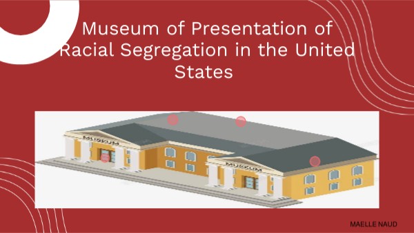 Museum of Presentation of Racial Segregation in the United States ...
