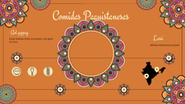 Comidas Paquistanesas | Genially