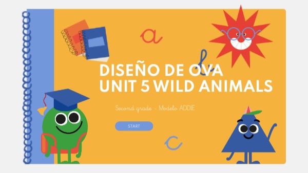 Wild Animals | Genially