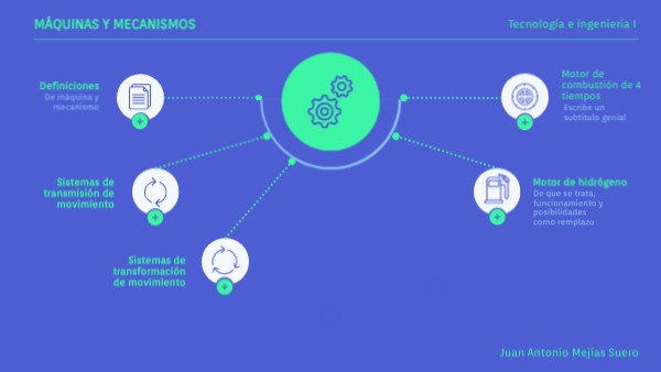 máquinas y mecanismos | Genially