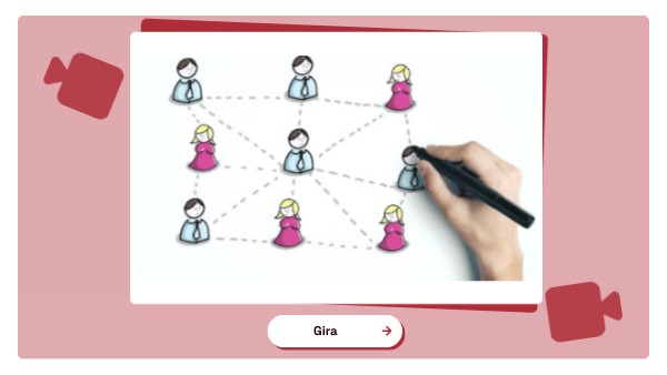 Flashcards - Le reti sociali (versione 2) | Genially