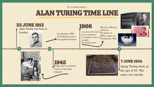 ALAN TURING TIME LINE | Genially