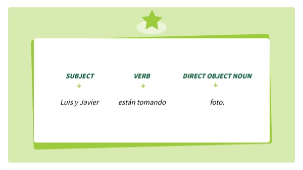 Direct Object | Genially