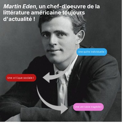 Plaquette commerciale Martin Eden | Genially