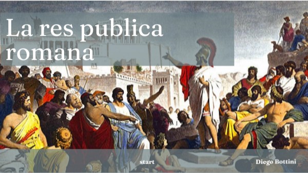 La res publica romana | Genially