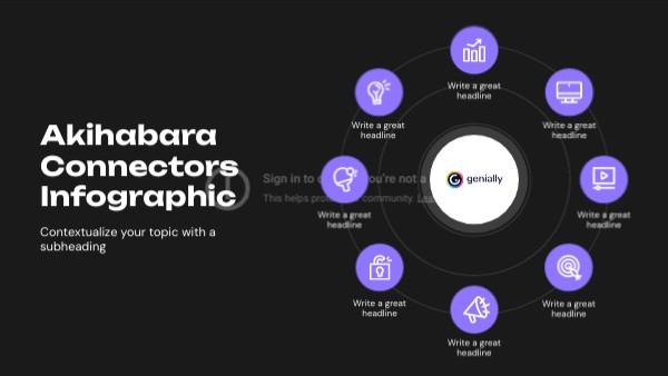 Introduction | Genially