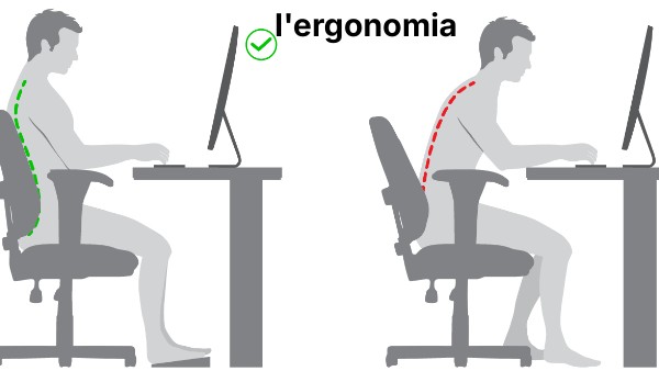 l'ergonomia | Genially