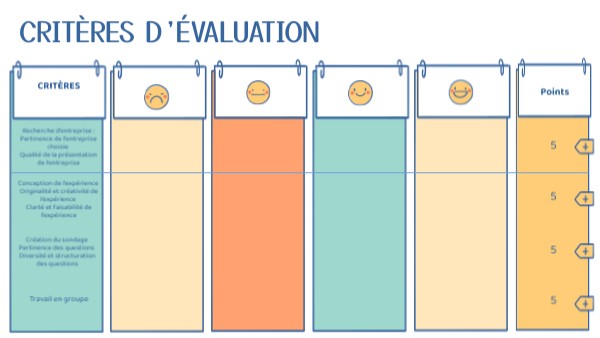 SECTION_EURO | Genially