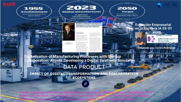 Data Product | Genially