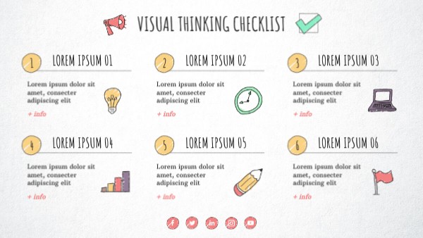 Visual Thinking Checklist | Genially