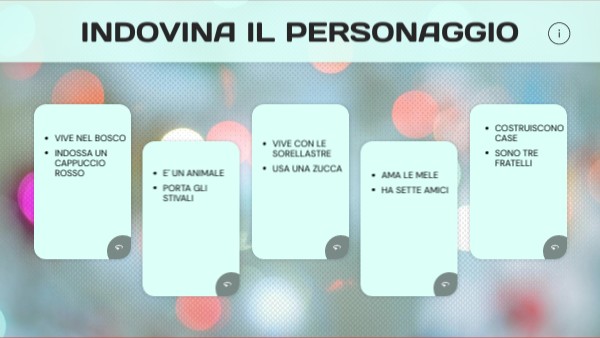INDOVINA IL PERSONAGGIO | Genially
