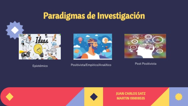 Paradigmas de Investigación | Genially