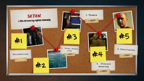Seven Genially