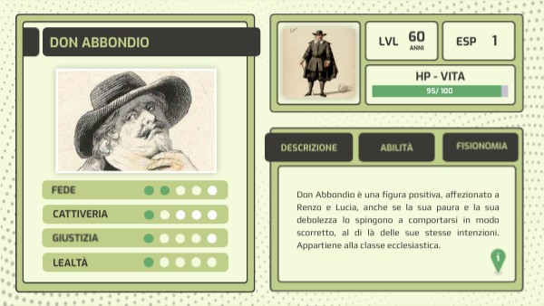 Don abbondio | Genially