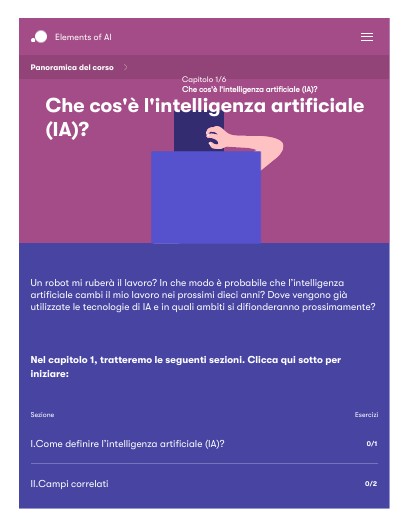 Capitolo 1 end.pdf | Genially