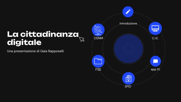 La cittadinanza digitale | Genially