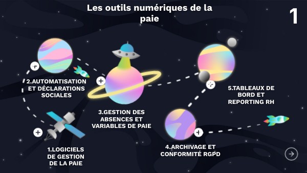 Module 8_1 | Genially