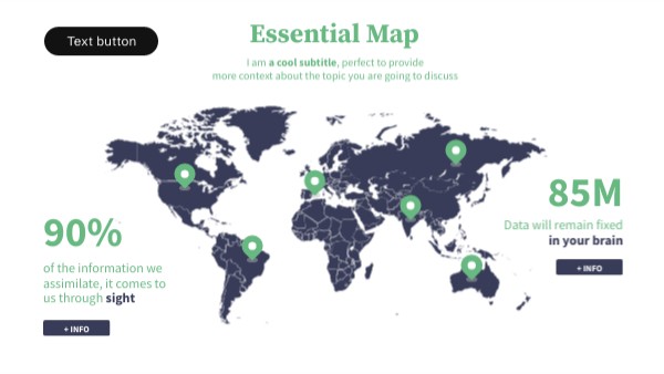 Essential Map | Genially