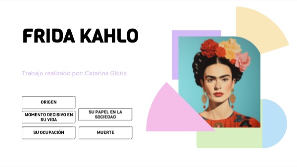 Frida kahlo | Genially