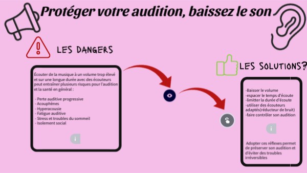 ENS Lola Leconte Chloe Bruggeman | Genially