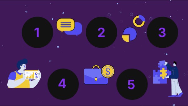 Caso de Alibaba | Genially