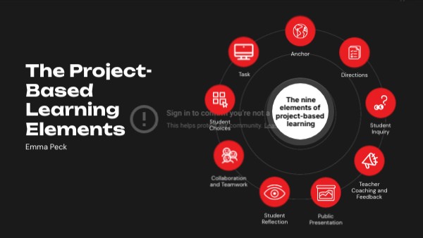 The Project-Based Learning Elements | Genially