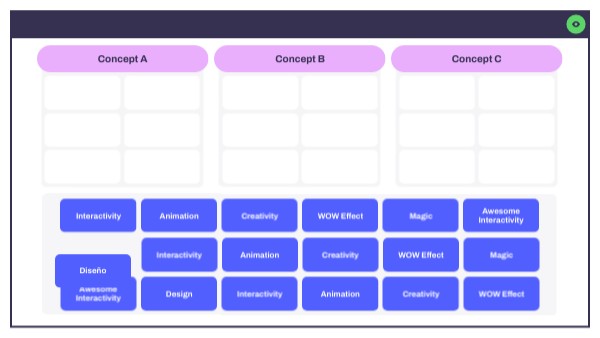 Concept C | Genially