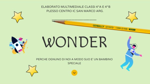 WONDER | Genially
