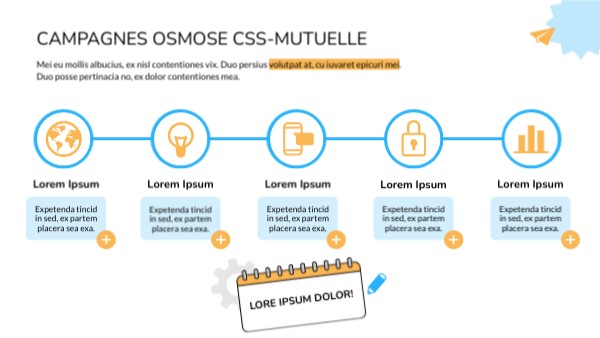 Campagnes osmose css-mutuelle | Genially