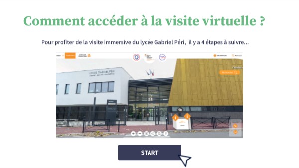 Visite virtuelle LP GP | Genially