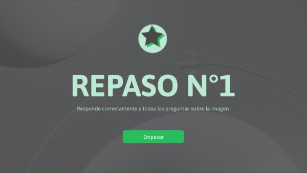 Repaso - La retirada | Genially