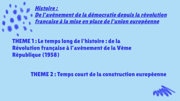 Copie - Programme CAP Hist-Géo/EMC | Genially