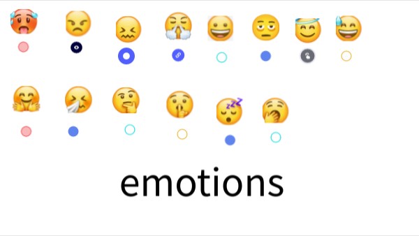 emotions | Genially
