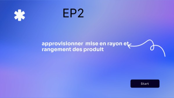 Dossier 02 Fiche 02 | Genially