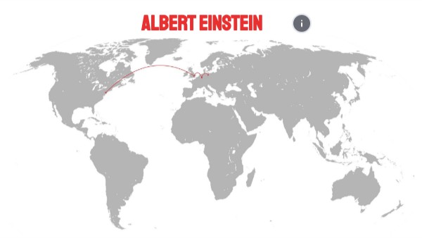 Albert Einstein | Genially