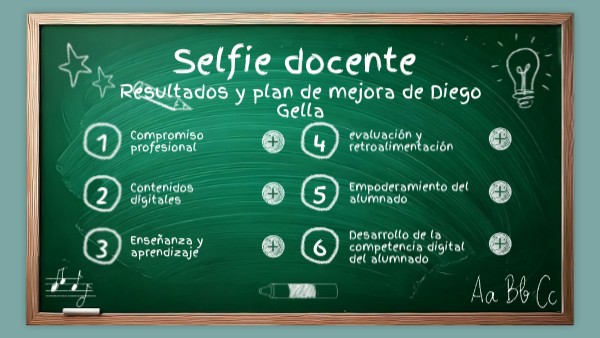 Selfie docente | Genially