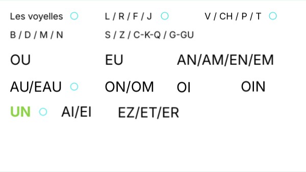 LECTURE DU SOIR | Genially